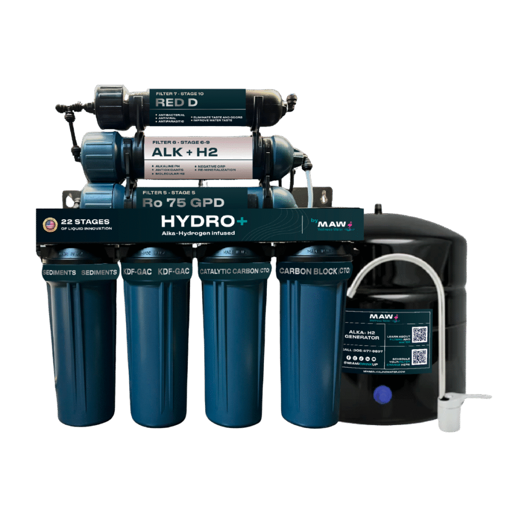 Hydro Plus – AQUAMUNDO